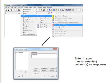 Minitab Analyzing A Factorial Design