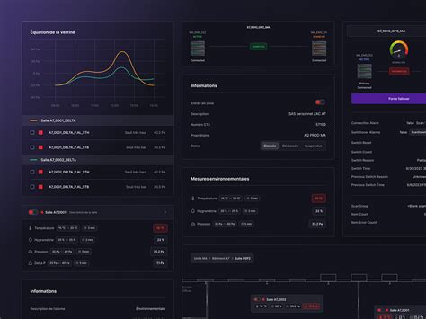 Ems Components By Emmanuel Bourçois For Uxer On Dribbble