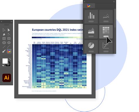 The Best Data Visualization Tools Blog Datylon