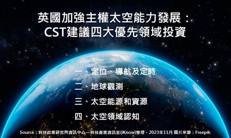 產業政策 ： 英國加強主權太空能力發展：cst建議四大優先領域投資 科技產業資訊室iknow