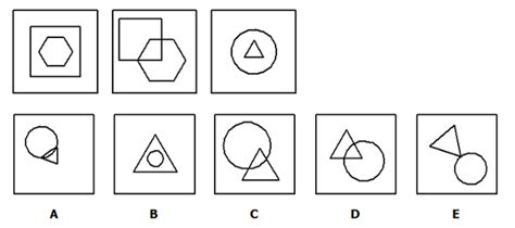 4 learnfast review and tutorial hub