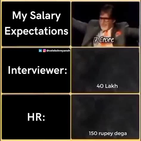 naeem ashraf posted on linkedin