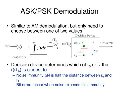 Ppt Defining Desiging And Evaluating Digital Communication Systems Powerpoint Presentation