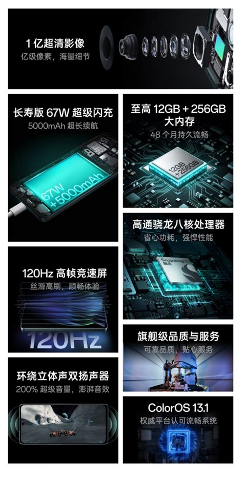 1499元起 Oppo K11x今晚开售：1亿像素67w快充 快科技 科技改变未来