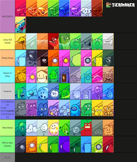 All BFDI Characters Literally With Weeg Icons Tier List Community Rankings TierMaker