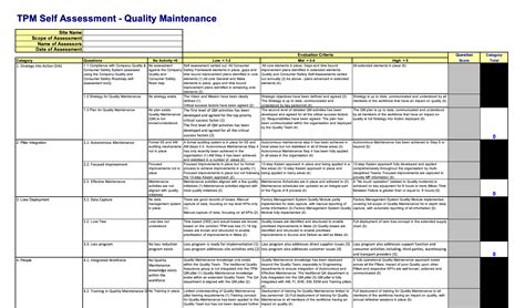 Free Tpm Excel Template Printable Form Templates And Letter