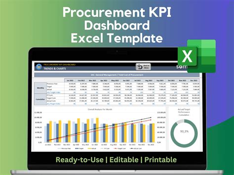 Procurement Kpi Dashboard Excel Report Template Etsy