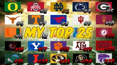 My Cfb Top 25 Youtube