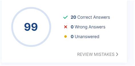 Durgaprasad Alla On Linkedin 100daysofcode Codenewbie Bootstrap