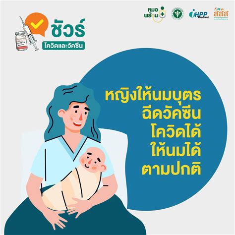 Infographicclips ให้ความรู้เกี่ยวกับเชื้อไวรัสโคโรนา Mahidol University