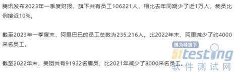 消失不见的大厂：外包公司到底能不能进？ 知乎
