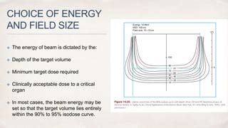 ELECTRON BEAM THERAPY Radio Therapy PART 2 Copy Pptx