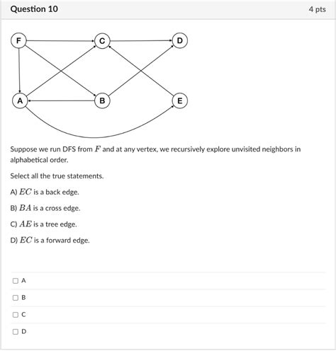 Solved Question 10 Suppose We Run Dfs From F And At Any