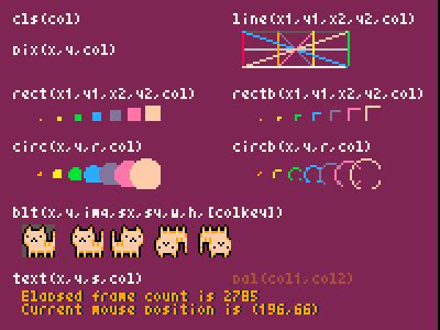 Pyxel Is A Retro Game Engine For Python