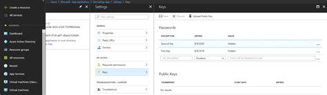 Set Up Azure Service Principal Kevin Justins Blog