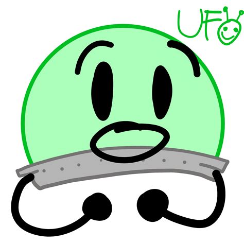 Rate My Object Character R Objectshows