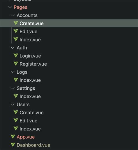 Laravel Vite Build For Production Inertia Unknown Dynamic Import