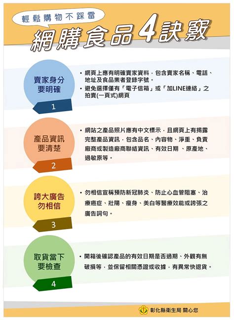 網購食品4訣竅 輕鬆購物不踩雷