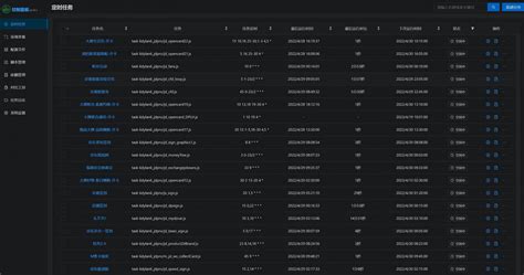 外网怎么访问docker 教程
