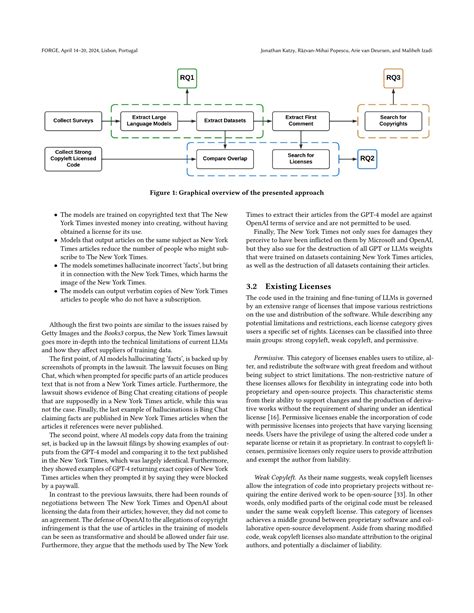 An Exploratory Investigation Into Code License Infringements In Large