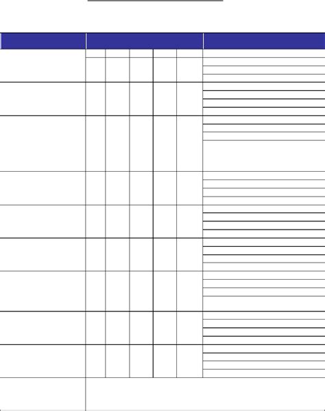 Performance Evaluation Form In Word And Pdf Formats Page 2 Of 3