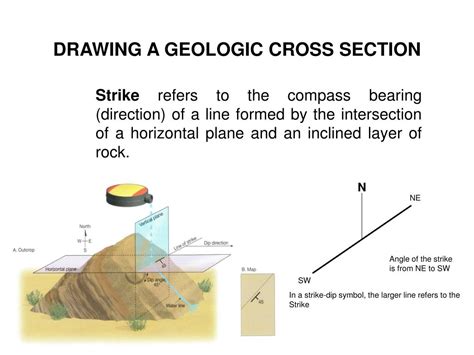 PPT GEOLOGIC MAPPING PowerPoint Presentation Free Download ID 4815787