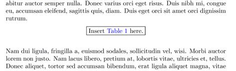 fonts how to include [ insert table here ] to the document tex