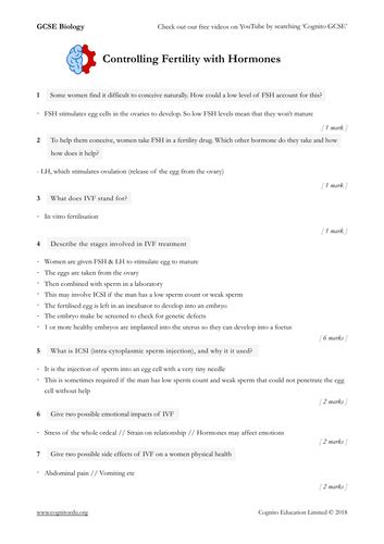 Gcse Biology 9 1 Infertility And Controlling Fertility With Hormones