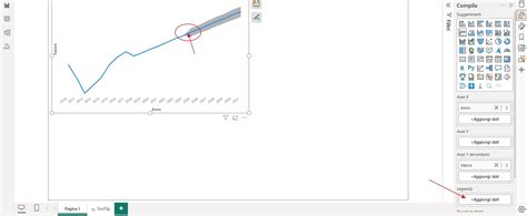 Line Chart Show A Gap If I Use Both Legend And Err Microsoft