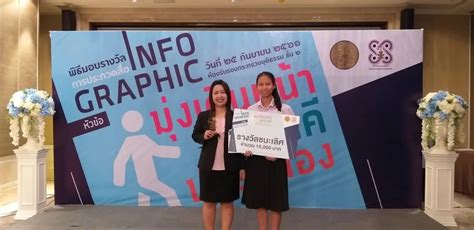 เพจฝ่ายโสตทัศนศึกษาโรงเรียนสันกำแพง Home Facebook