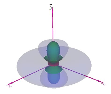 Anisotropic Elasticity Tools ElATools ElaTools Documentation