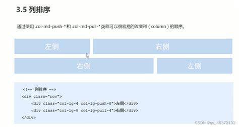 响应式布局bootstrap使用bootstrap如何实现响应式布局 Csdn博客