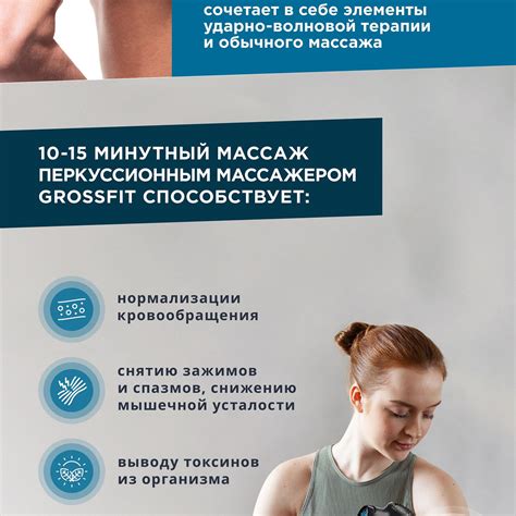 Перкуссионный массажер GrossFit Recovery R-3/ Массажный прибор ...