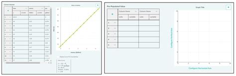 Teacher Tips How To Scaffold Graphing