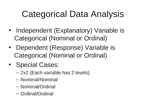 Ppt Categorical Data Analysis Independent Explanatory Variable Is