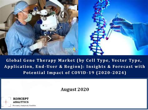 Market Report Global Gene Therapy Market By Cell Type Vector Type