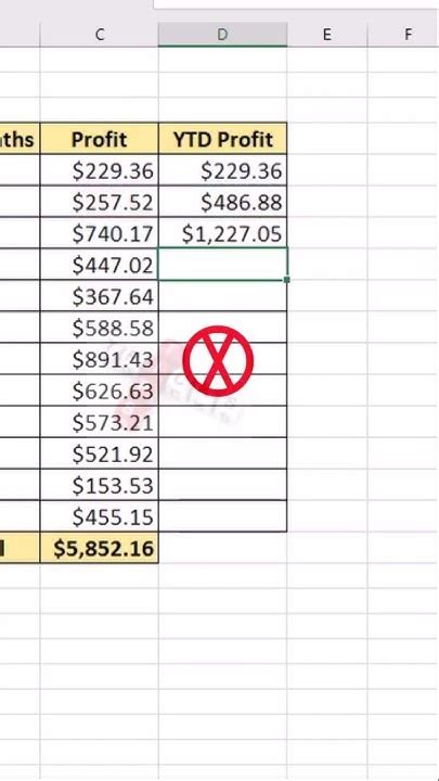 how to calculate running total in excel the basics shorts youtube
