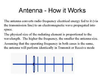Antenna How It Works Presentation Free To View