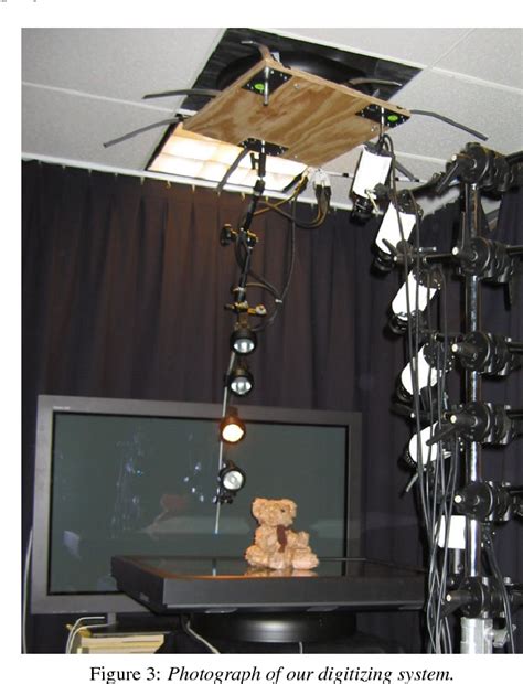 Figure 2 From Image Based 3d Photography Using Opacity Hulls Semantic
