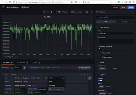 Create A Graph For Cpu Frequency Using Grafana Influxdb