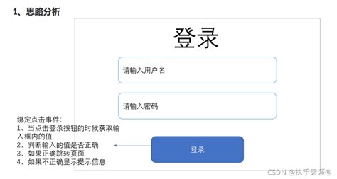 Javascript实现简单登录验证(密码写固定)js怎么做固定密码验证登录 Csdn博客 Javascript实现简单登录验证(密码写固定)js怎么做固定密码验证登录 Csdn博客