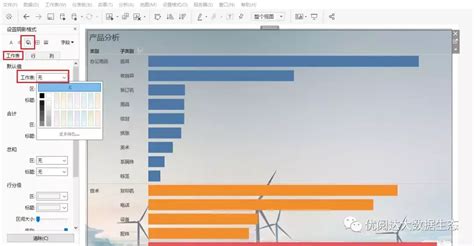 举个栗子！tableau 技巧（90）：让你的图表背景变透明 知乎