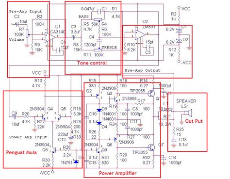 Pengertian Power Amplifier Dan Bagian Bagiannya Secara Umum