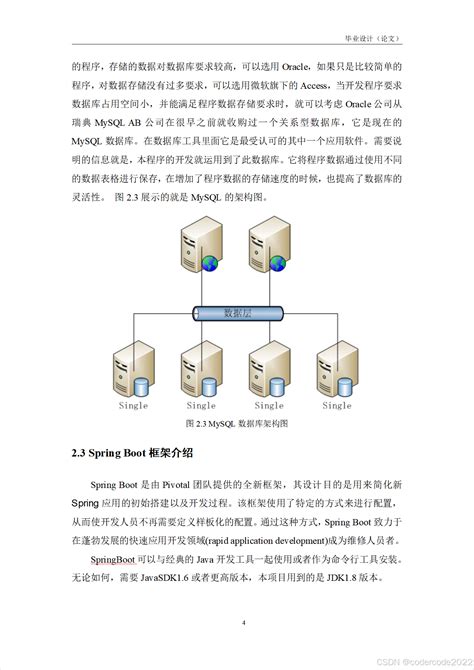 Springboot社区养老服务系统（11730） Csdn博客