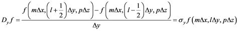 An Efficient Method To Reduce The Numerical Dispersion In The Hie Fdtd Scheme