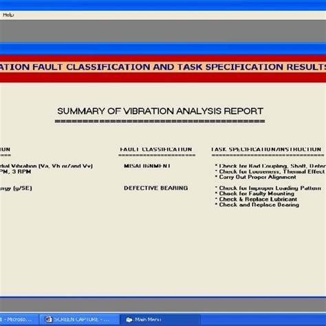 Ranges Of Vibration Severity For Various Classes Of Machinery Iso Download Table