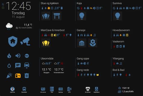 Raspberry Pi Dusun Iot