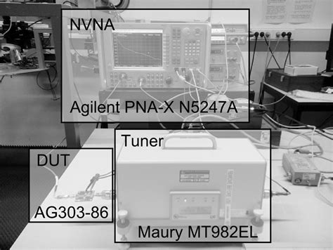 Photo Of The Measurement Setup Download Scientific Diagram
