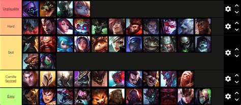 My Hot Take On Camille Matchups Plat 4 60wr Rcamillemains