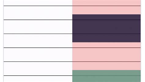 flutter adds additional one frame touch latency compared to native